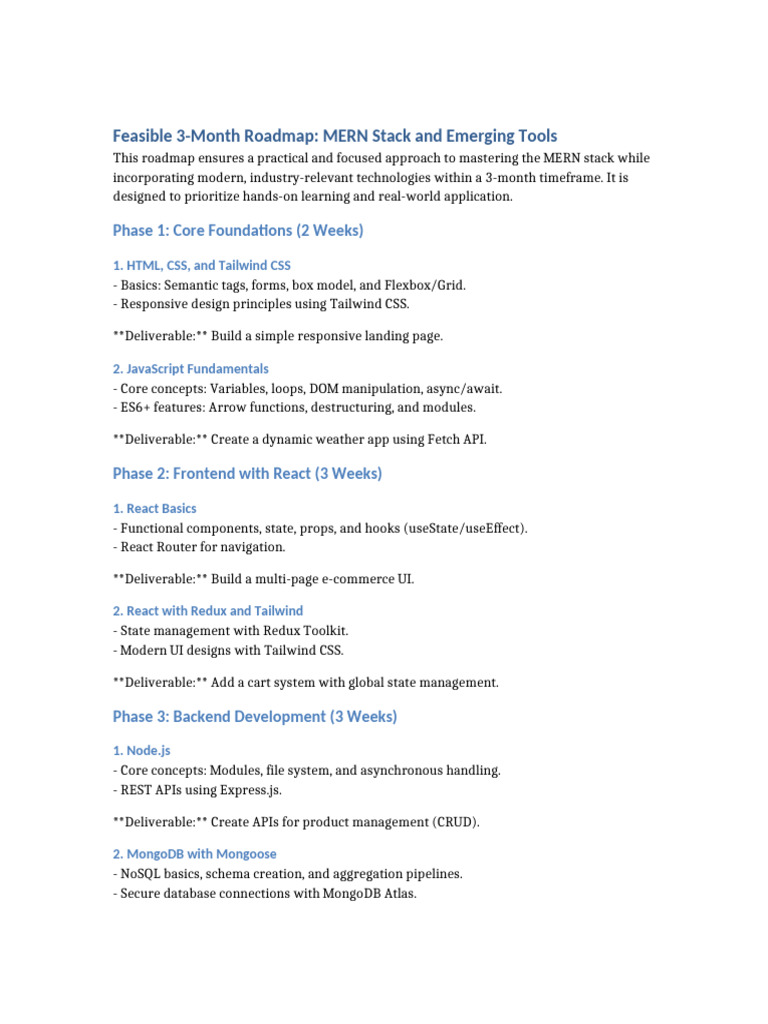 Feasible MERN Roadmap | PDF | Computing | Software Engineering