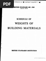 List of Bs Codes | PDF