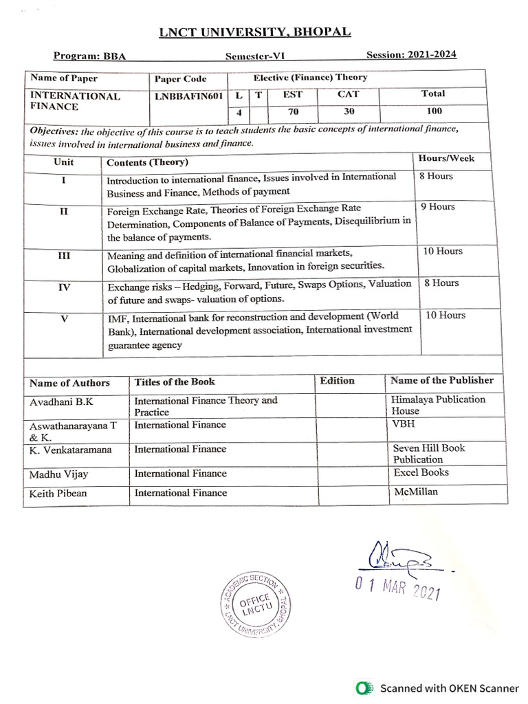 BBA 6th Sem Syllabus | PDF
