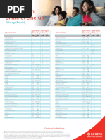 Shaw Channel Lineup | PDF | Television Network | News Broadcasting