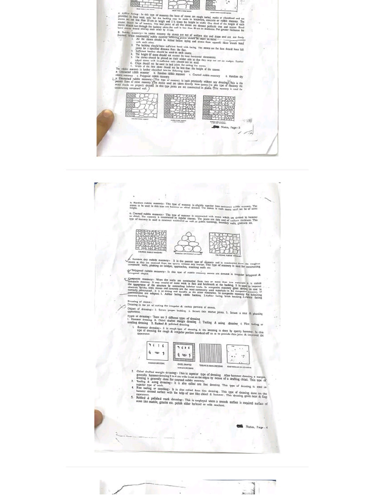 Bulid in Construction | PDF