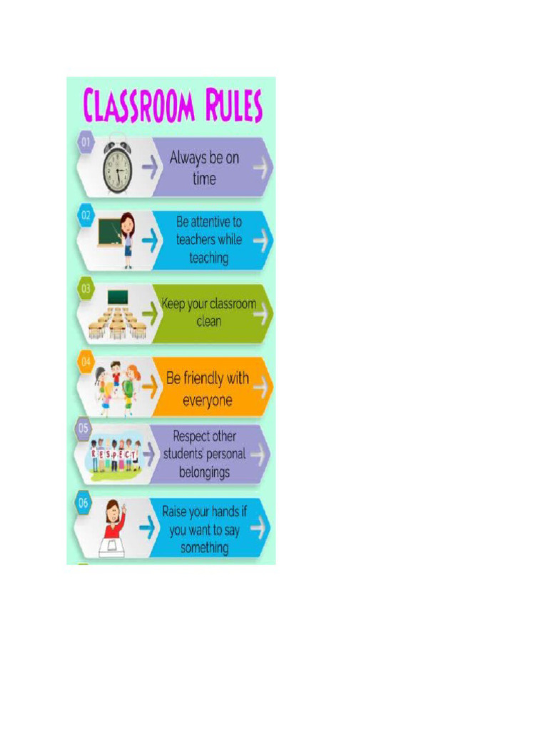 Class Room Rules | PDF