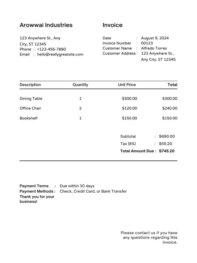 Arowwai Industries Invoice: Description Quantity Unit Price | PDF