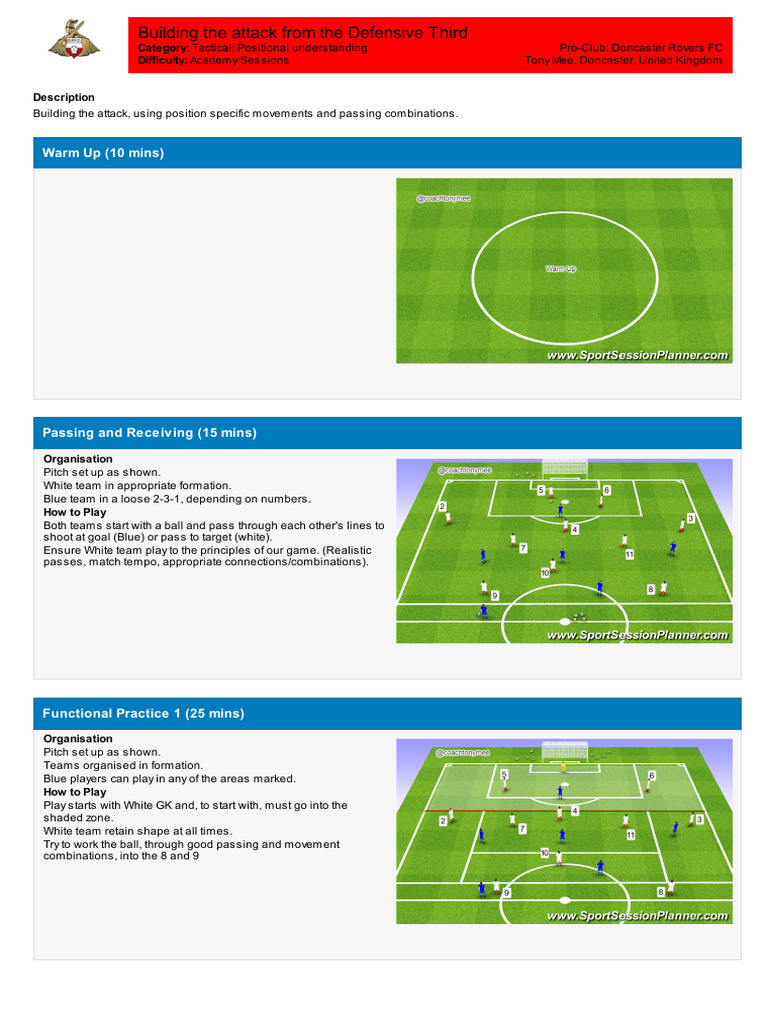 Building The Attack From The Defensive Third - 5 Sept 19 | PDF