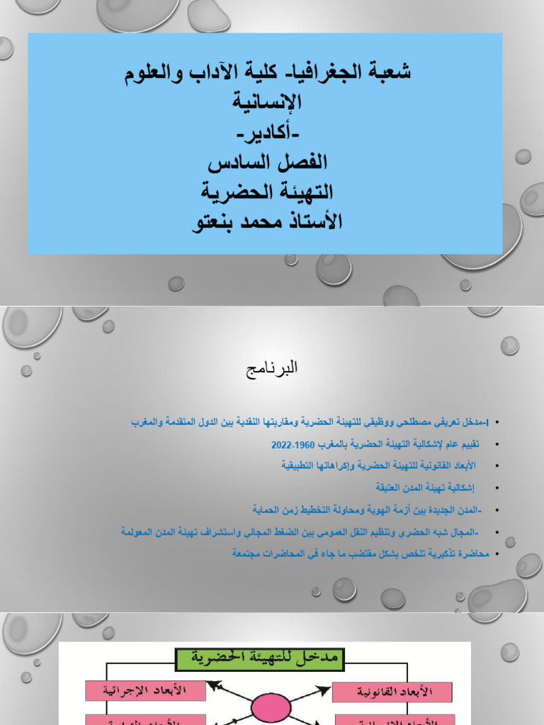 التهيئة الحضرية الفصل 6 الاستاذ بنعتو II -Enregistrement Automatique- - 0001-0027 | PDF