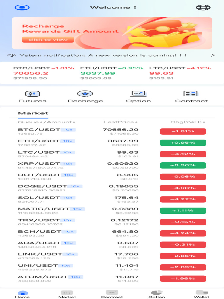 Httpsm.twealth.vip | PDF