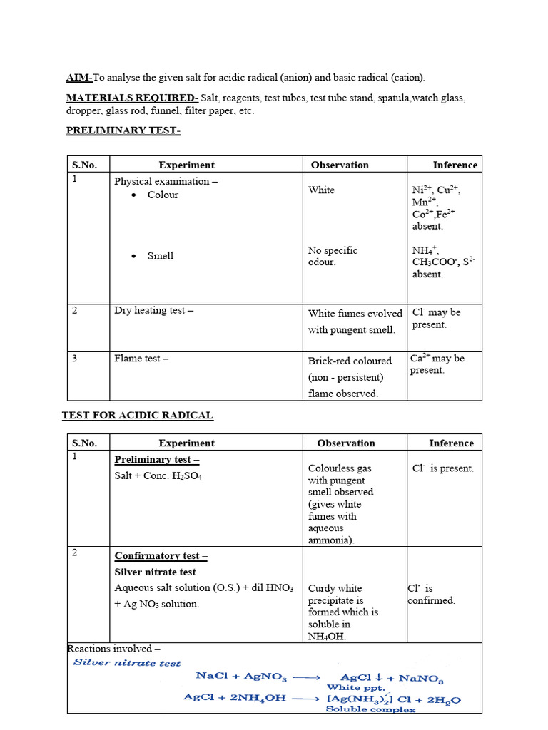Calcium Chloride Salt Analysis | PDF | Salt (Chemistry) | Ammonium