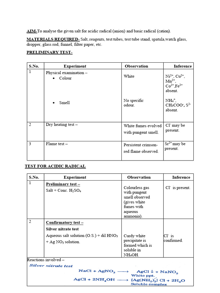 Salt Analysis for Anions and Cations | PDF | Salt (Chemistry) | Ammonium