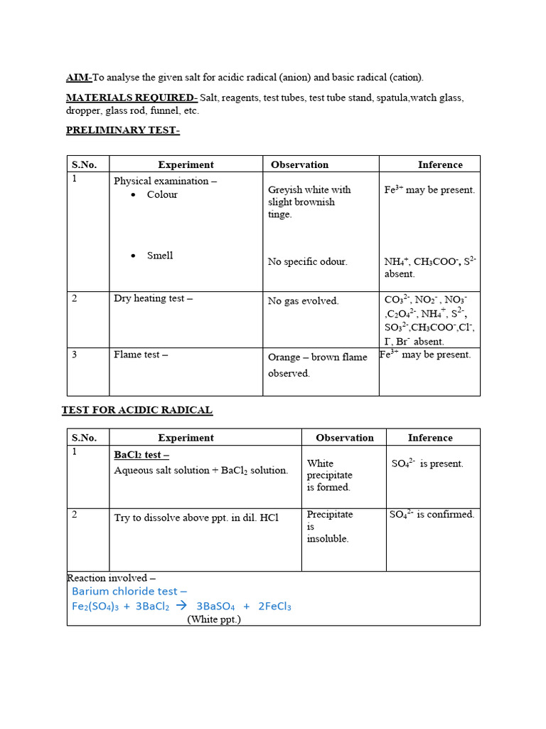 Salt Analysis: Ferric Sulphate Test | PDF | Salt (Chemistry) | Ammonium