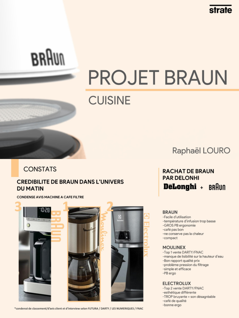 BRAUN | PDF