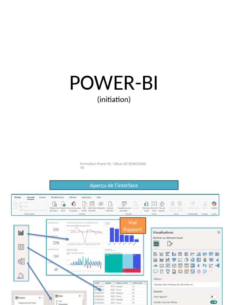 Initiation Power BI v1024 | PDF | Microsoft Excel | Informatique