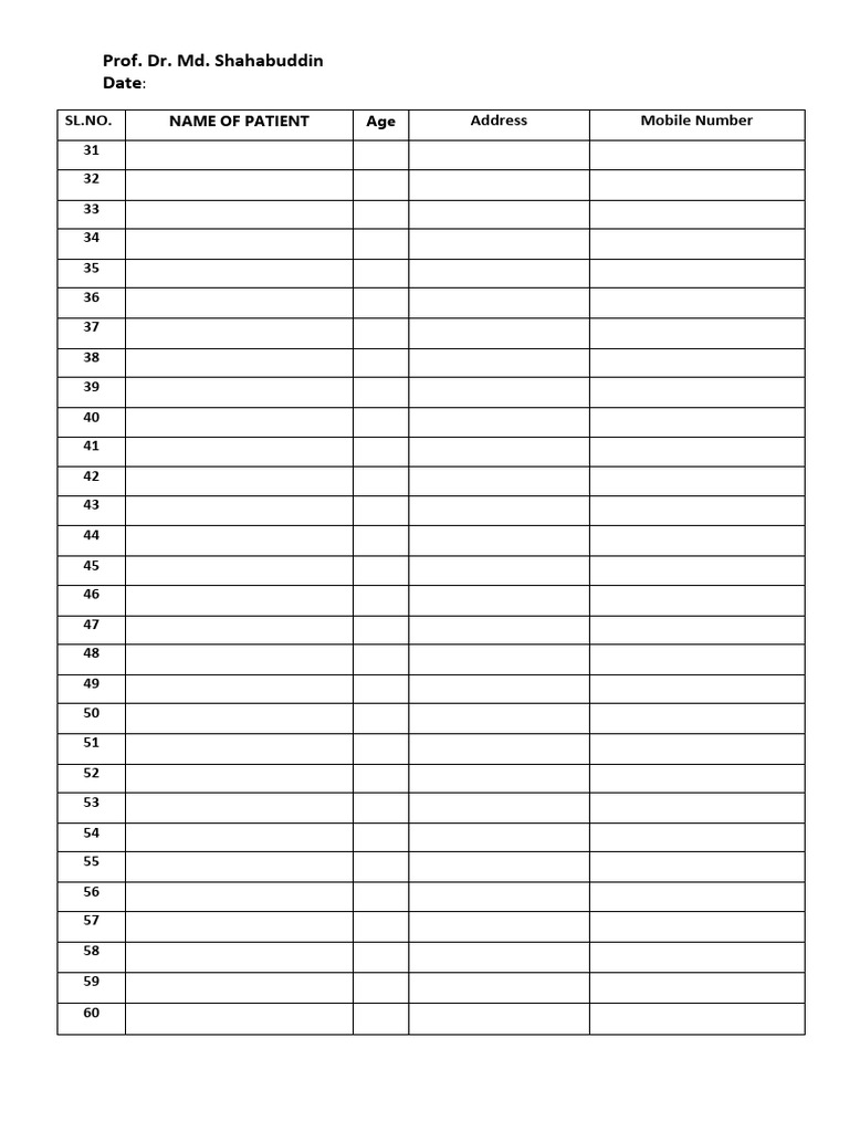 Prof. Dr. Md Shahabuddin Sir Serial Sheet | PDF