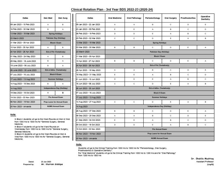 BDS 3rd Year Clinical Rotation Schedule | PDF | Health Care | Medicine