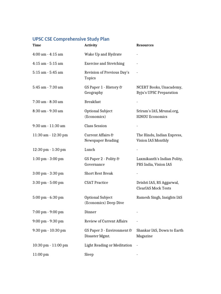 UPSC CSE Study Plan | PDF