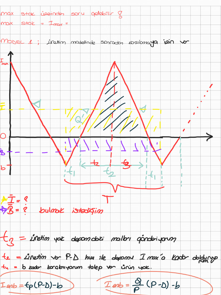 İnci son ders_241022_153732 | PDF