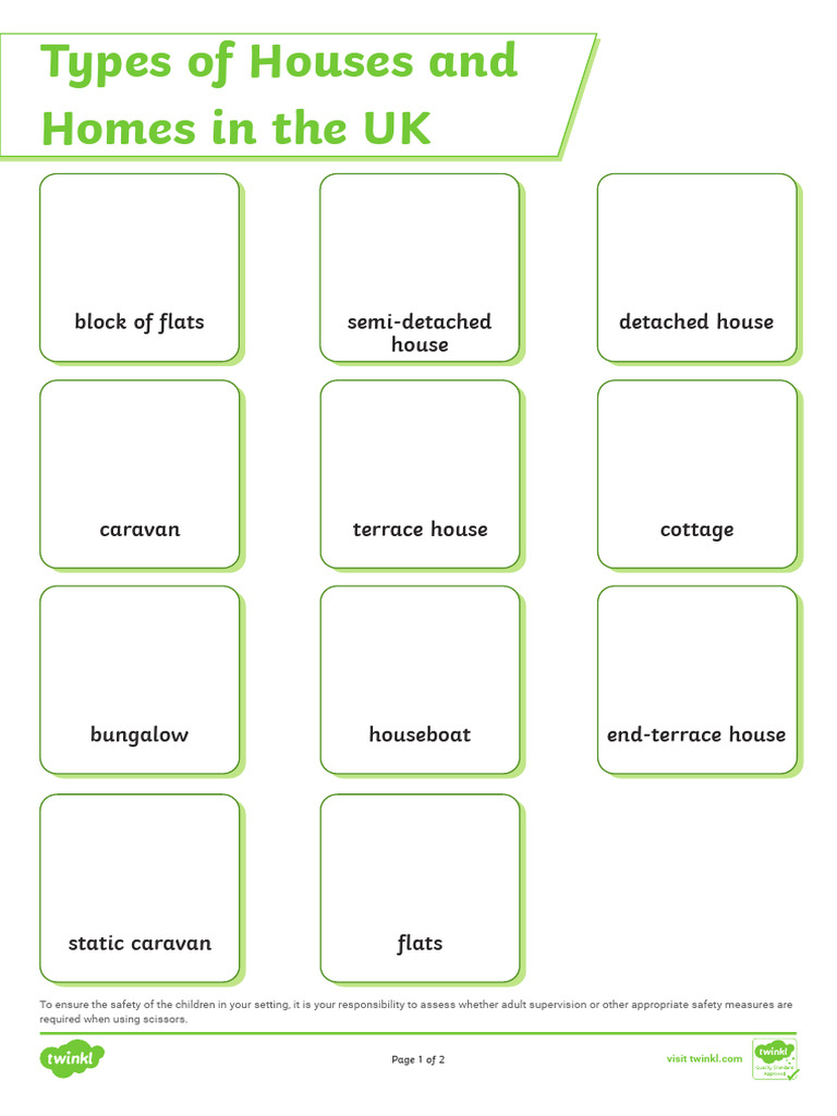 Types of Houses | PDF