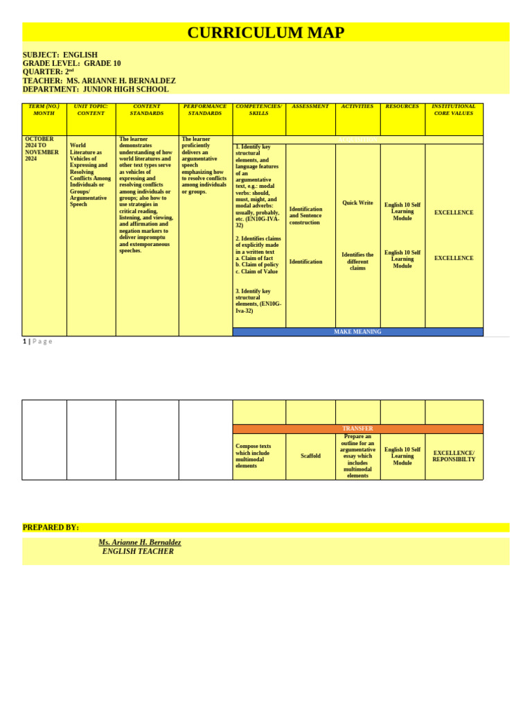 2nd and 3rd Quarter GRADE 10 ENGLISH CMAP | PDF | Learning | English Language