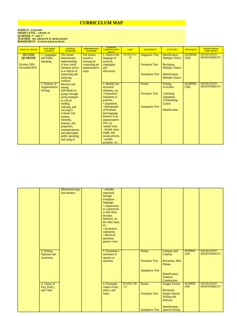 Curriculum-Map-English-10 - 2ND AND 3RD Q | PDF | Educational Assessment | Essays
