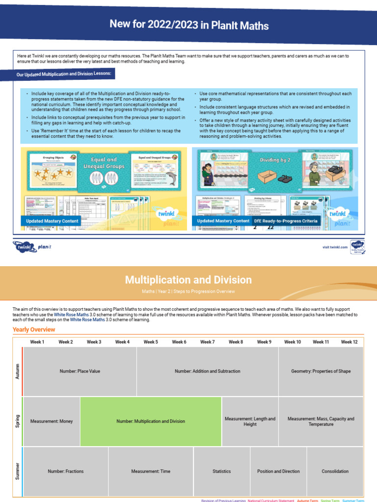 TP N 2546471 Year 2 Multiplication and Division Planit Maths Steps To ...