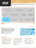 Digital Sat Seating Chart | PDF