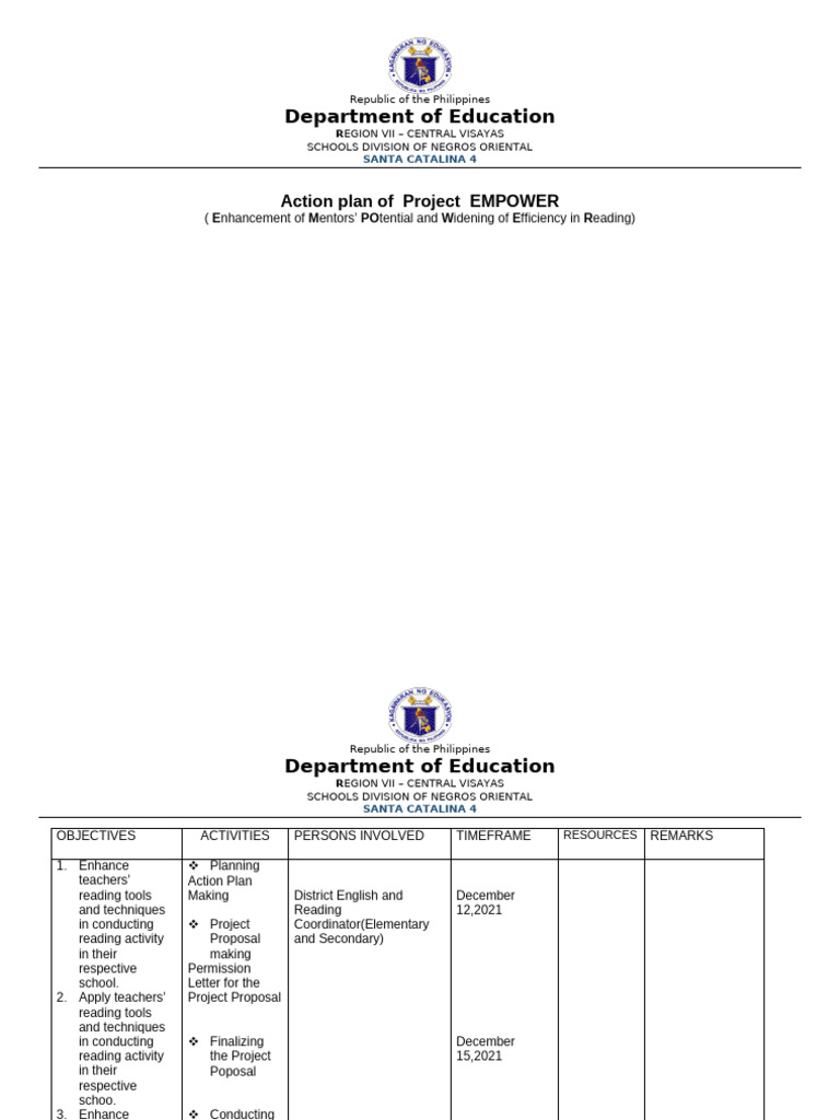 ACTION-PLAN (1) | PDF | Learning | Pedagogy