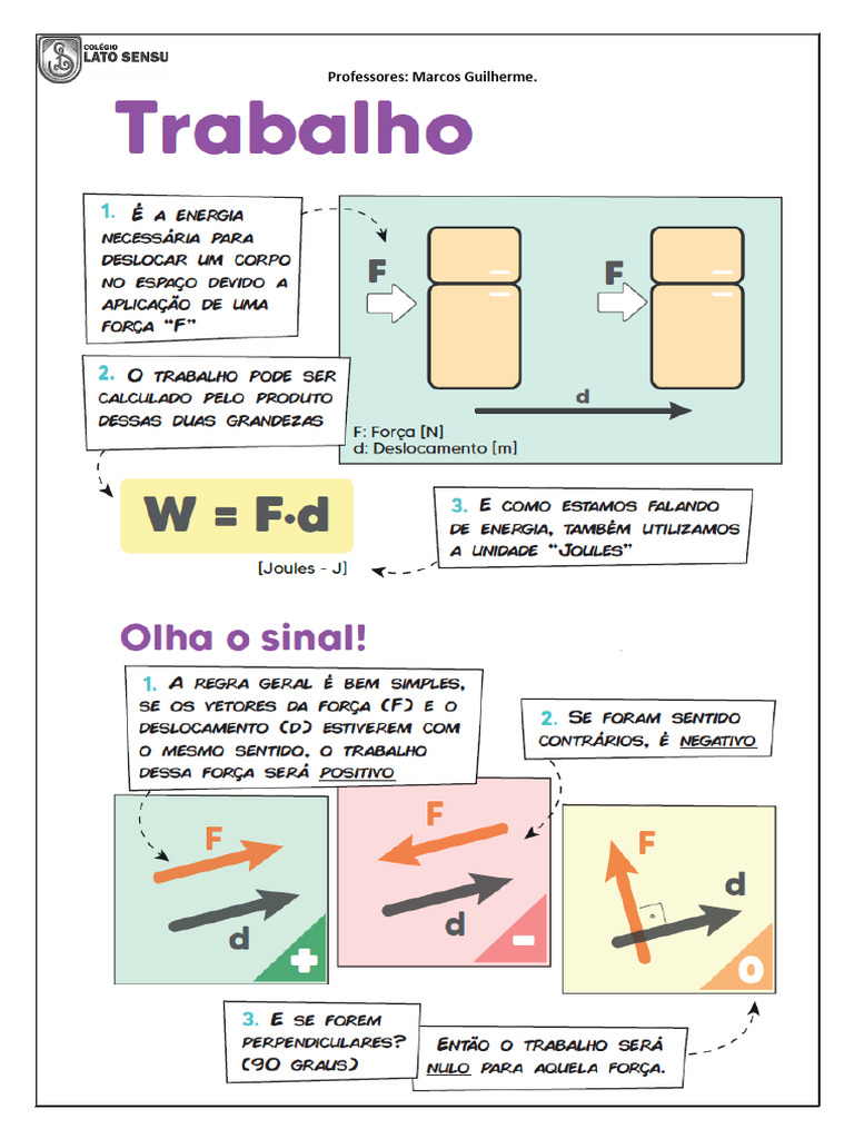 Esquema Do Capi-Tulo 14 - 15 - 16 e 17 | PDF