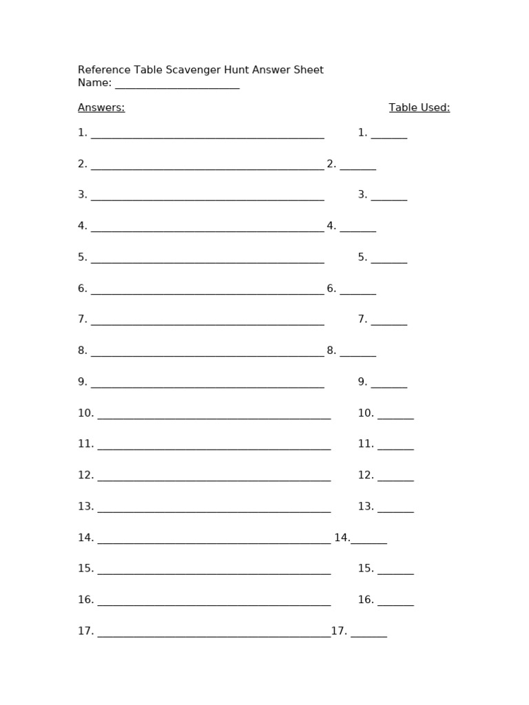 Reference Tables Scavenger Hunt Answer Sheet | PDF