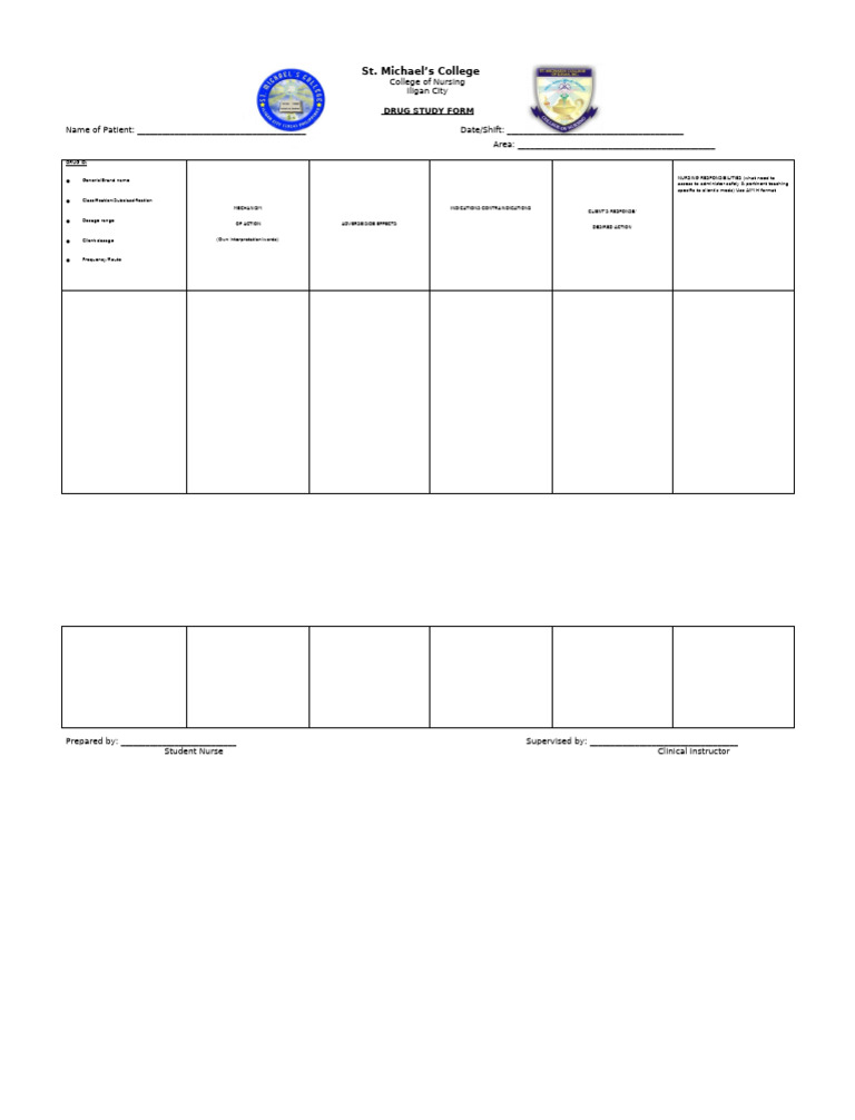 Drug Study Form | PDF