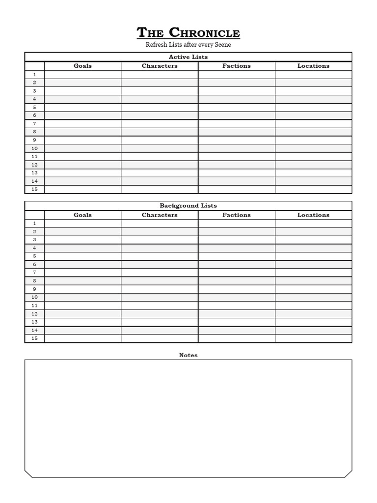 GEMulator - Play Sheets Printer-Friendly | PDF