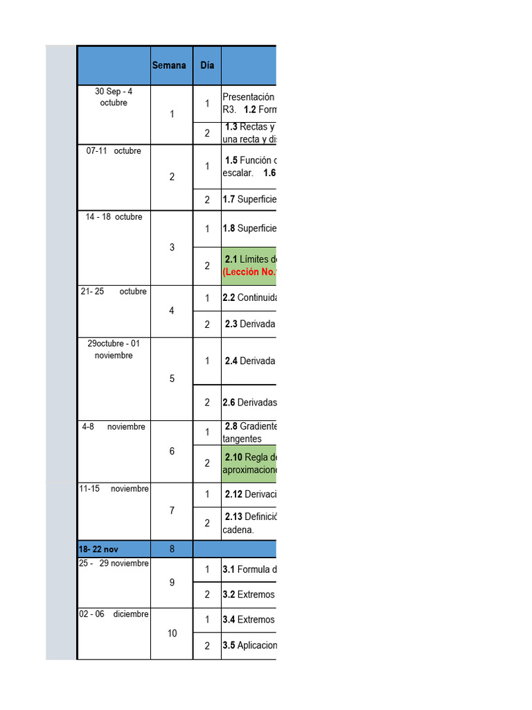 Programacion Semanal CVV Pao 2 - 2024 | PDF | Integral | Derivado