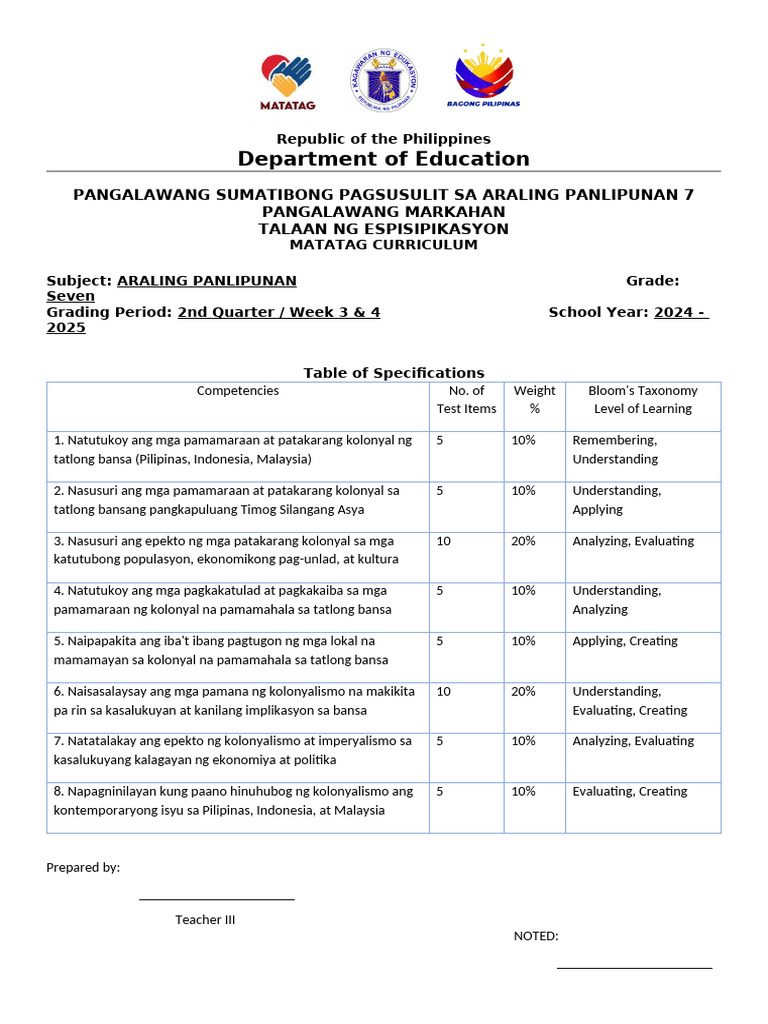Summative No.2 Ap (Week 3-4) | PDF