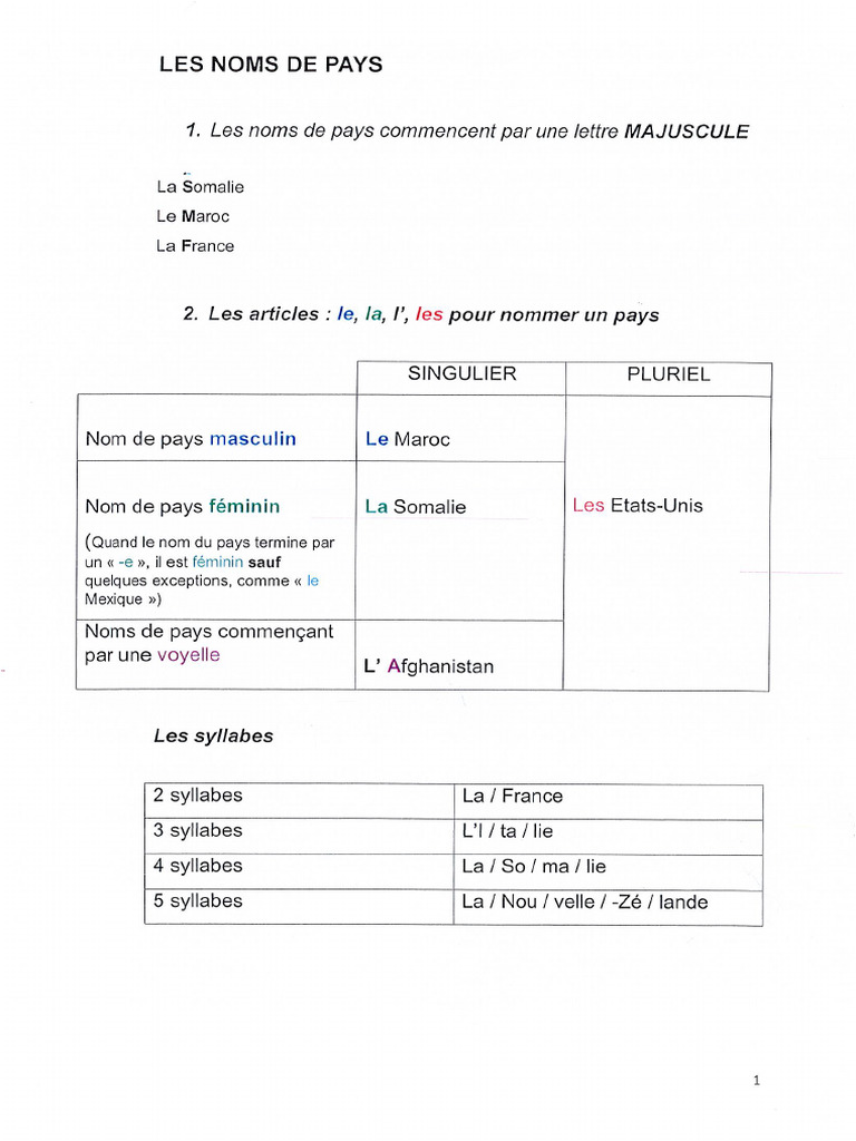 2 articles définis et noms de pays | PDF