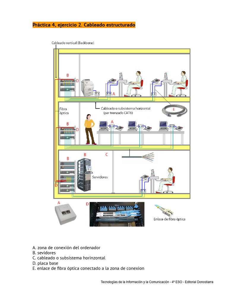 P4_E2_cableadoestructurado.docx.docx.pdf | PDF