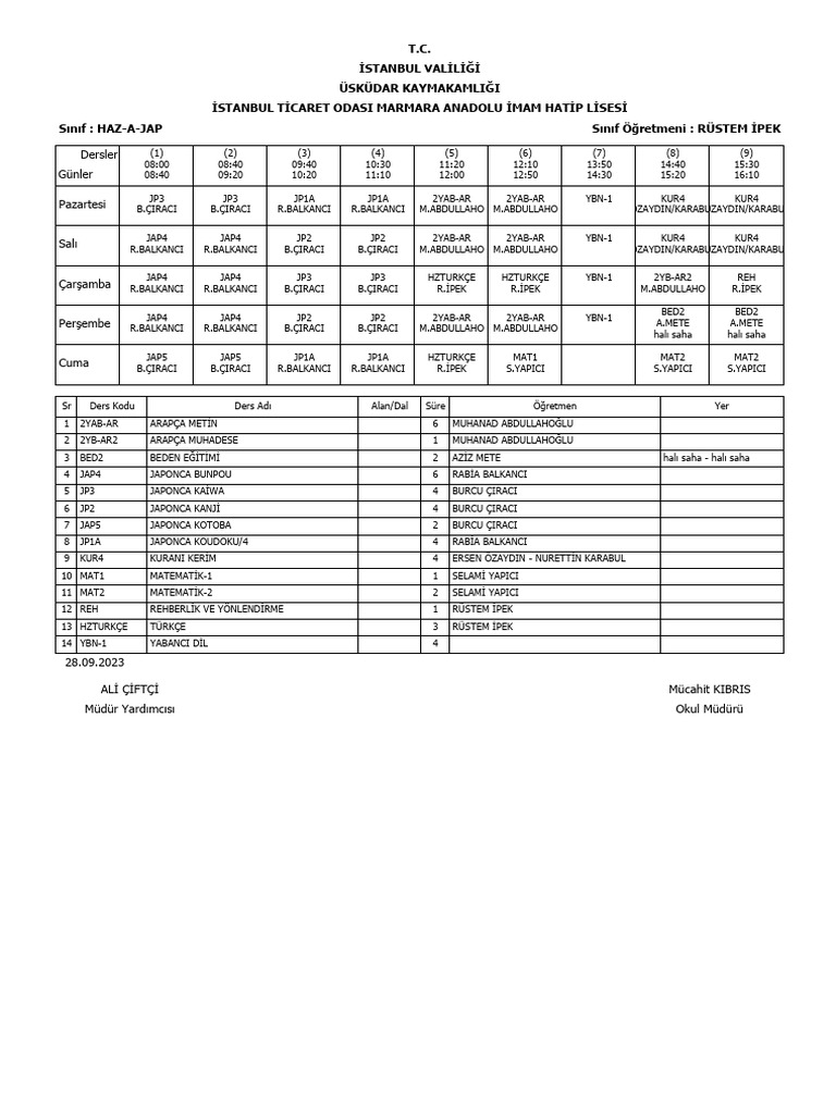 Sinifelprogrami | PDF