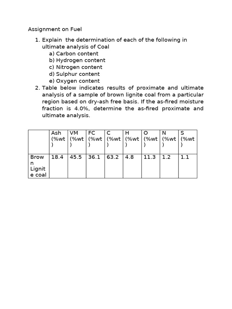 Assignment on Fuel | PDF