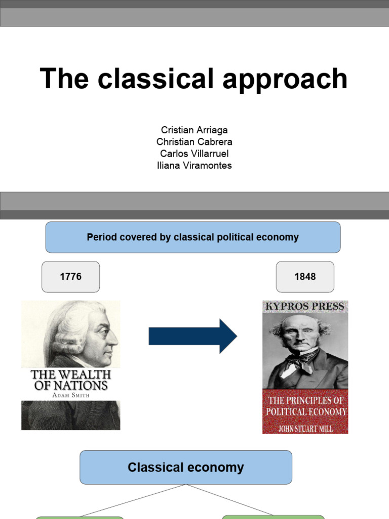EPI The classical approach | PDF | Labour Economics | Market (Economics)