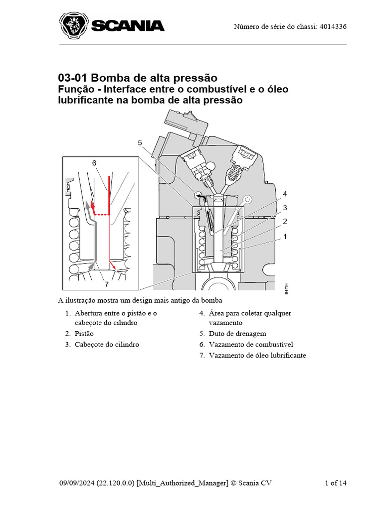 Bomba de Alta Scania | PDF | Motores | Pistão