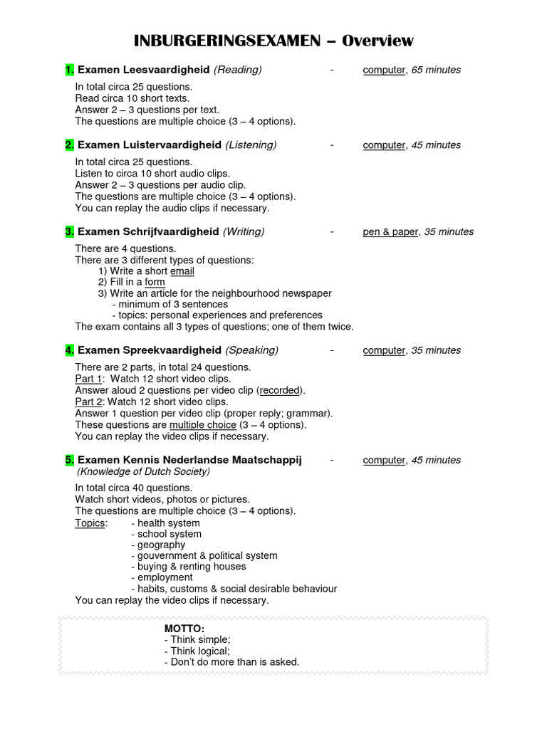Inburgeringsexamen Overview Guide | PDF