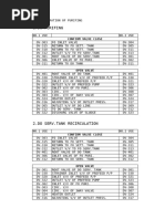 Iron Ore Concentrator Flowsheet | PDF | Industrial Processes | Mining