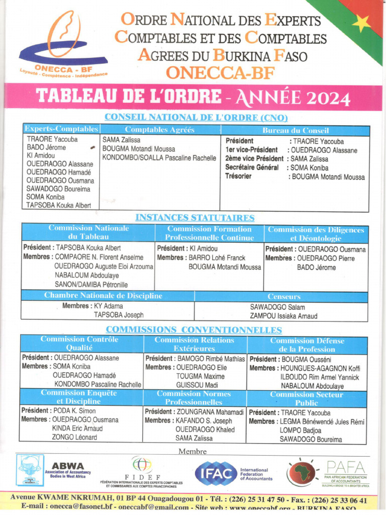 Tableau de Lonecca BF 2024 | PDF