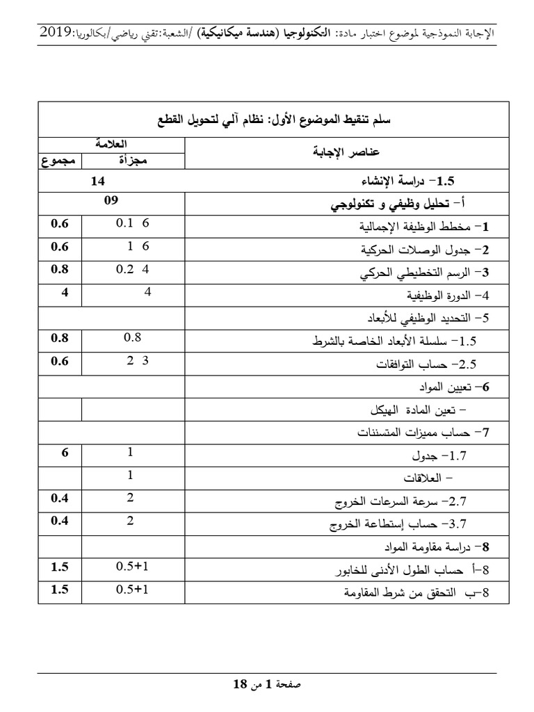 Correction Bac Tech Gmeca 2019 | PDF