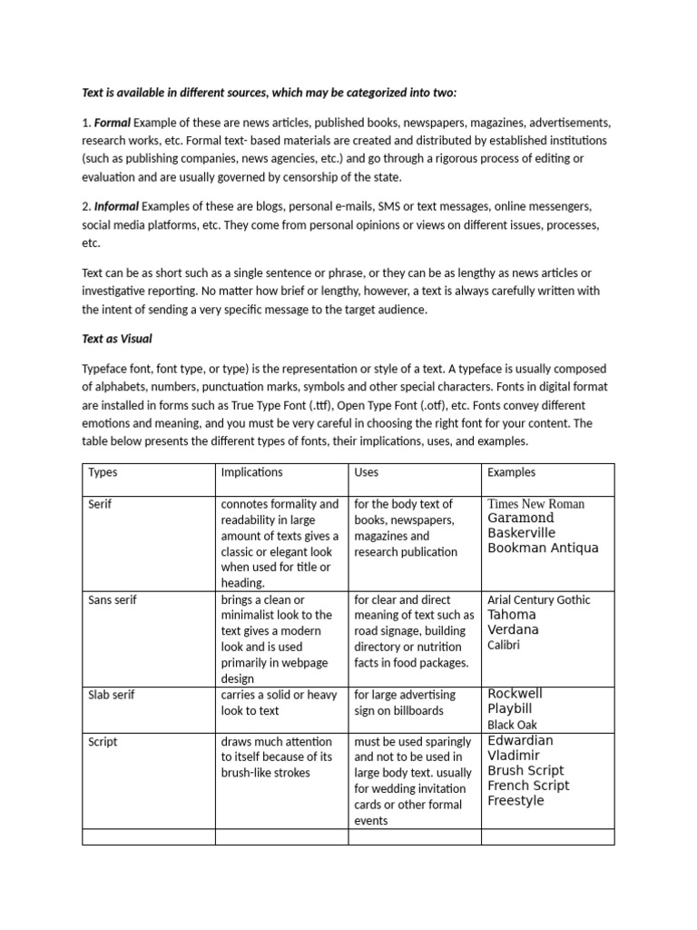 mil | PDF | Composition (Visual Arts) | Typefaces