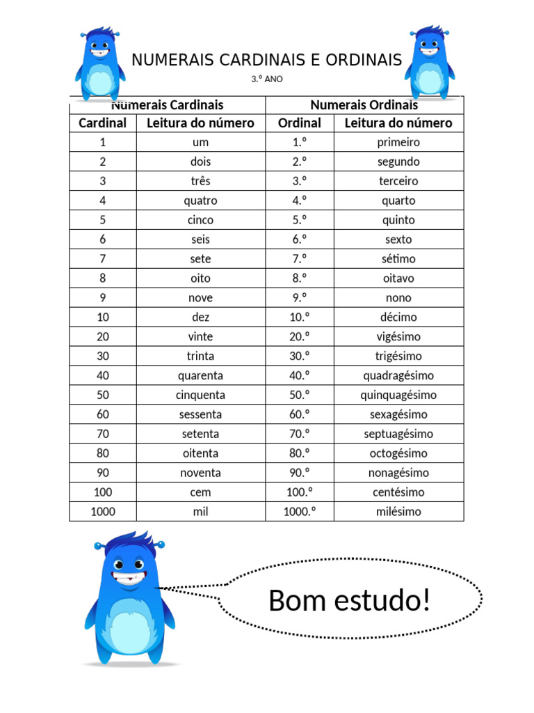 Números Cardinais e Ordinais - 3º Ano | PDF