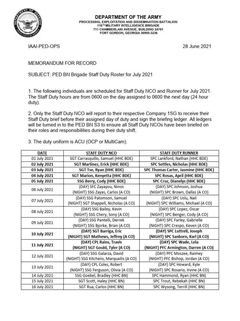 Staff Duty Roster_JULY21 | PDF | Military Uniforms | Military