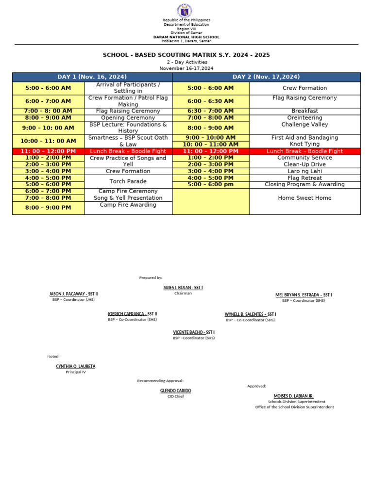 Scouting Matrix 2023 DNHS | PDF | Youth Organizations | Youth Movements