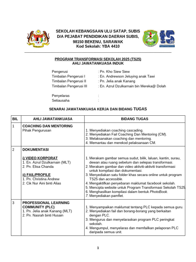 Jawatankuasa Kerja-Ts25 - Skus | PDF