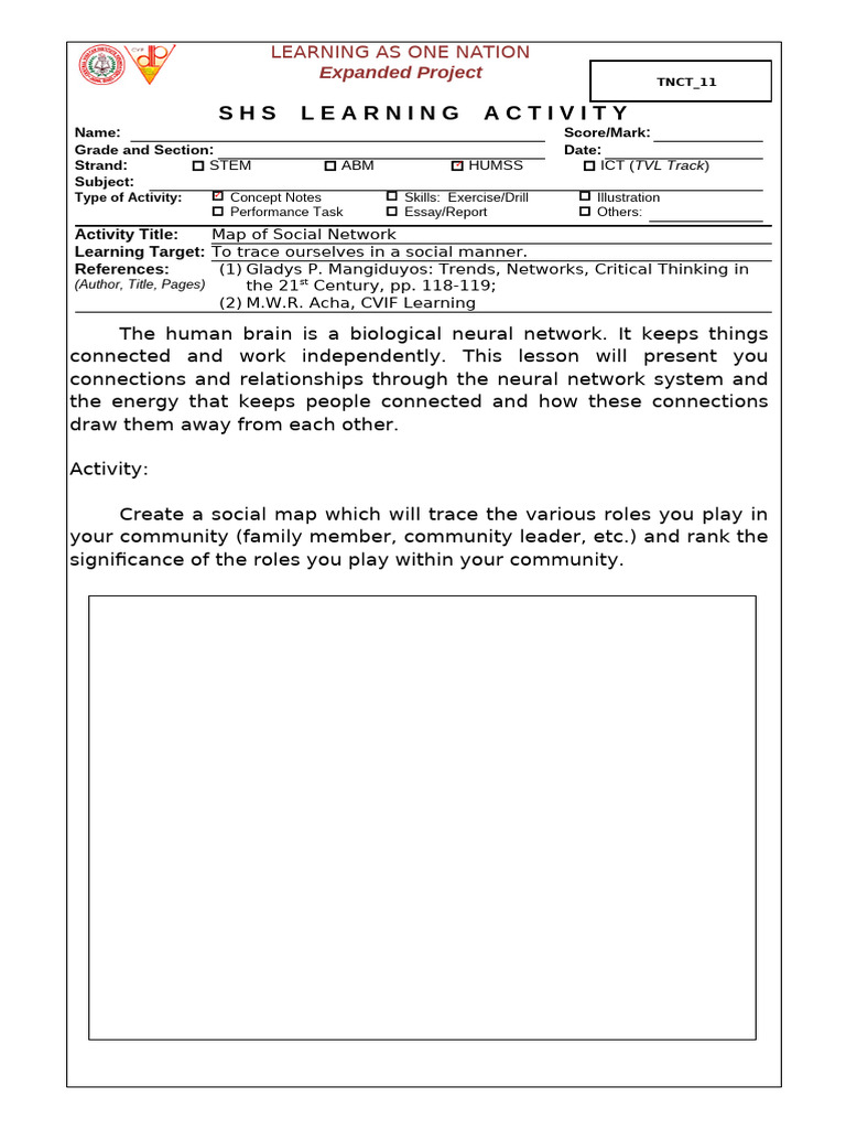 TNCT LAS 11 Map of Social Network | PDF