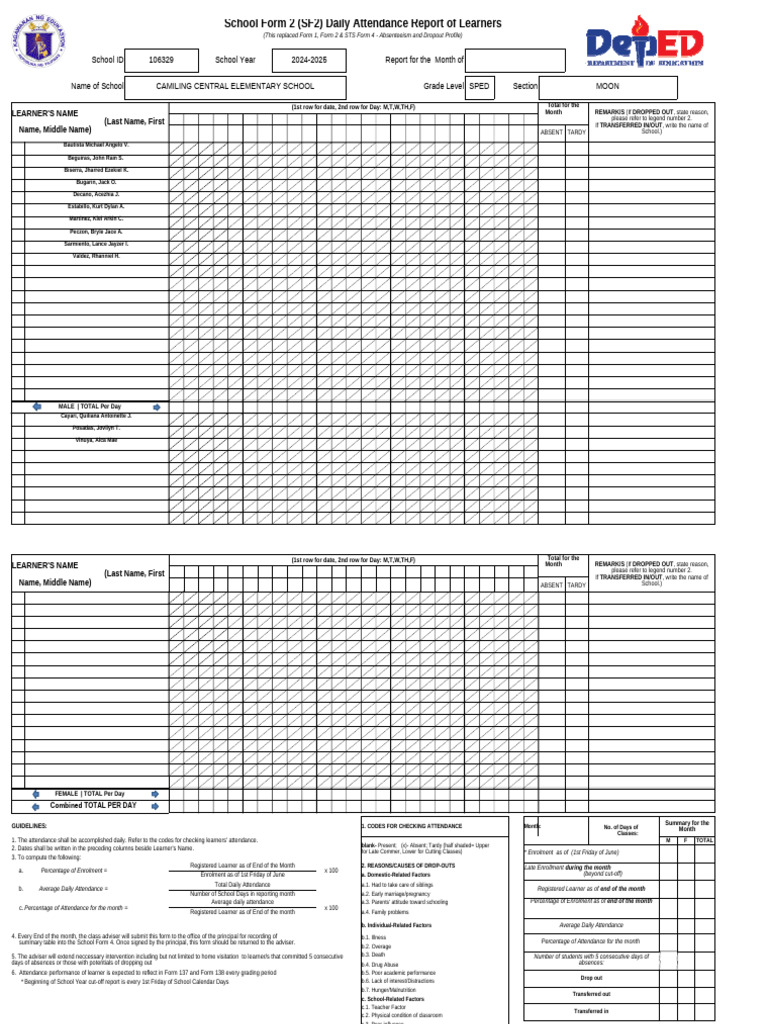 Daily Attendance Report for SPED Learners | PDF | Human Development ...