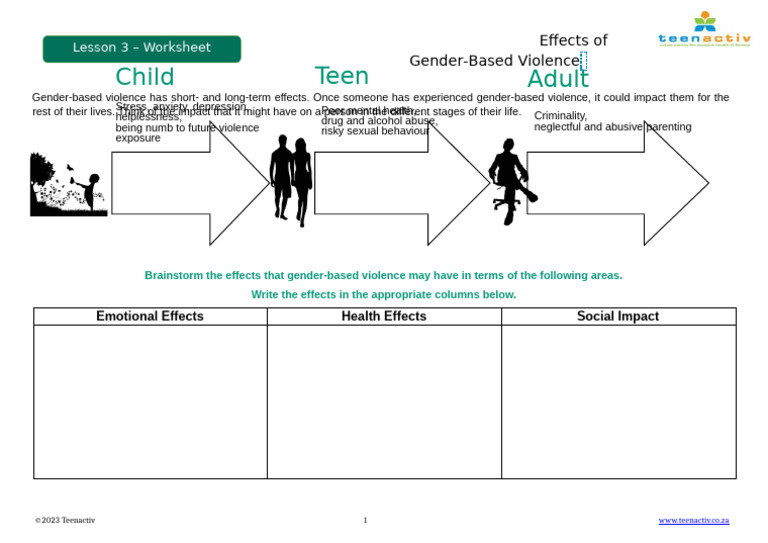12 Lesson 3 - Workshe | PDF