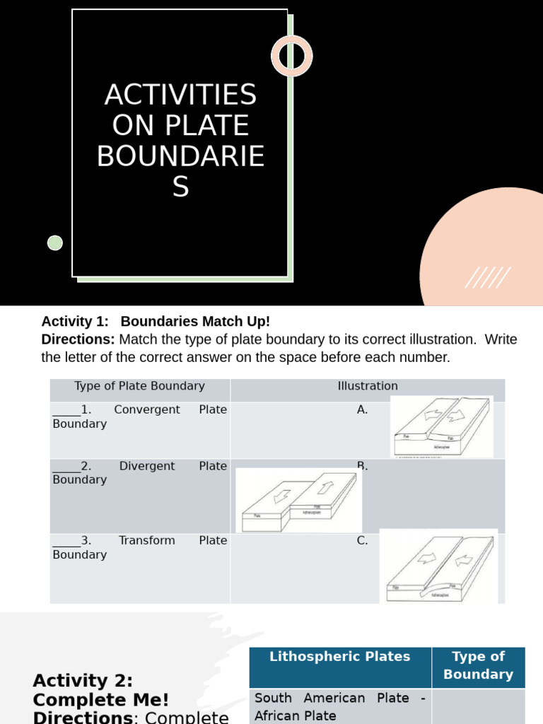 ACTIVITIES-ON-PLATE-BOUNDARIES | PDF